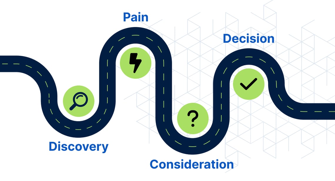 Modern Buyer Behavior: How to Adapt Your Sales Approach